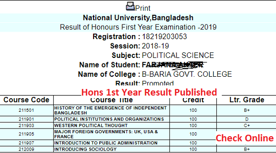 NU Honours 1st Year Result 2025 - Session 2023-24 Online results.nu.ac.bd
